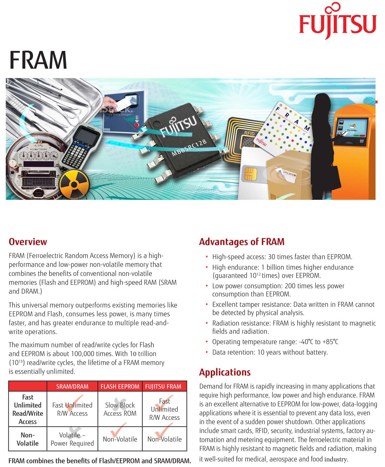 Technical Collateral | Texto